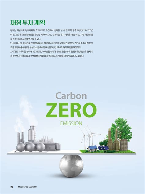 2030 국가온실가스 감축목표 확정