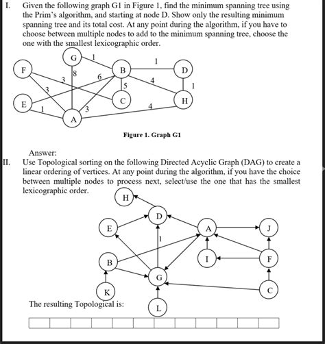 Solved I Given The Following Graph G1 In Figure 1 Find The