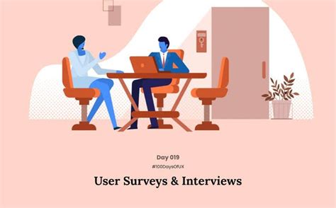 Conducting User Interviews Usability Testing And Surveys