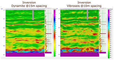 Improving Seismic Data While Decreasing Costs CSEG RECORDER