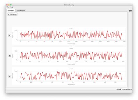 Python How To Remove Empty Spacevoid In The Tab Widget After Removing A Plotwidget Stack