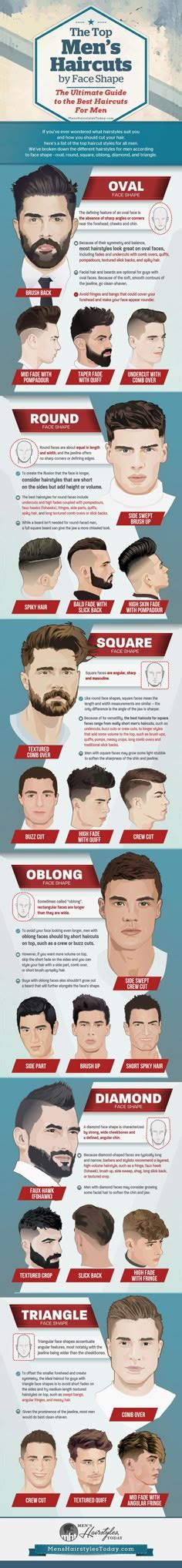 26 Mens Fashion Infographics Ideas Mens Fashion Men Style Tips