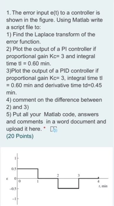 Solved I Want To Solve The Question By Hand And Not By Using Chegg Com