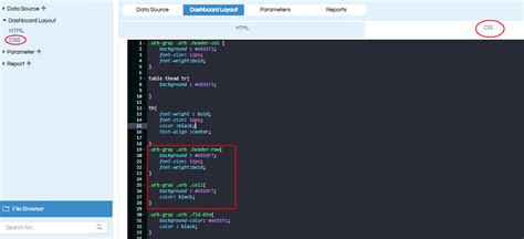 Cross Tab Customization Using Community Reporting Interface Helical Insight