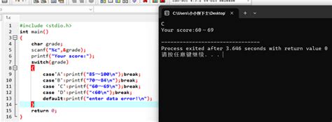 《c语言程序设计》·第4章·选择结构程序设计 知乎