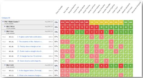 Beacon Matrix Reports George Schneiderman