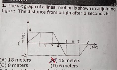 The V T Graph Of A Linear Motion Is Shown In Adjoining Figure The Dist