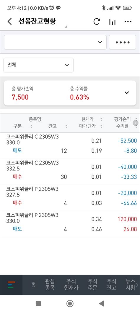 만기 결제 선옵매매일지 선물옵션 팍스넷 증권포털