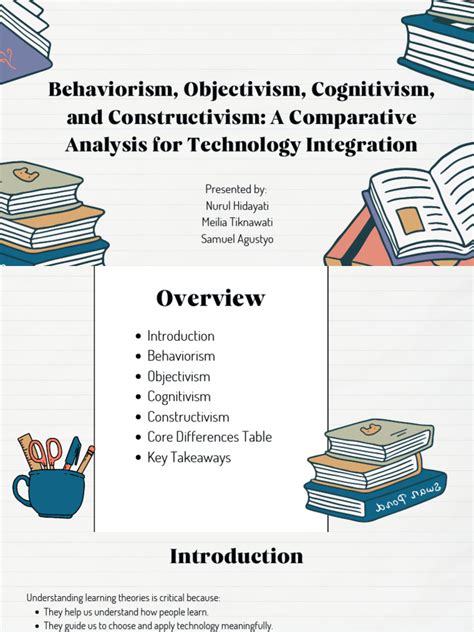 Behaviorism Objectivism Cognitivism And Constructivism A Comparative Analysis For Technology