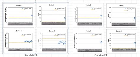 Copy Multiple Charts From Excel To Powerpoint Vba 2025 Multiplication