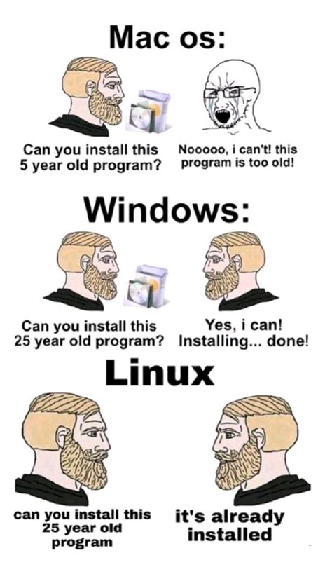 Dhanush Garla Posted On Linkedin