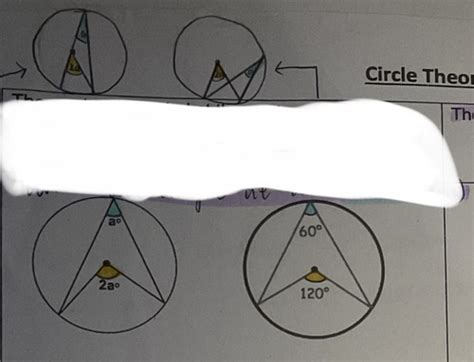 Circle Theorems Flashcards Quizlet