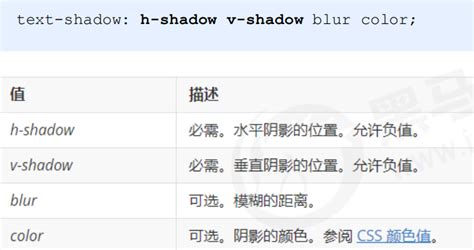 Css教学 Css基础css 级联样式 Csdn博客 Css教学 Css基础css 级联样式 Csdn博客
