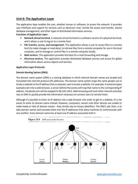 Unit 6 The Application Layer Download Free Pdf Domain Name System File Transfer Protocol