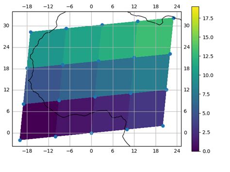 Plotting — Xarray 0101 Documentation