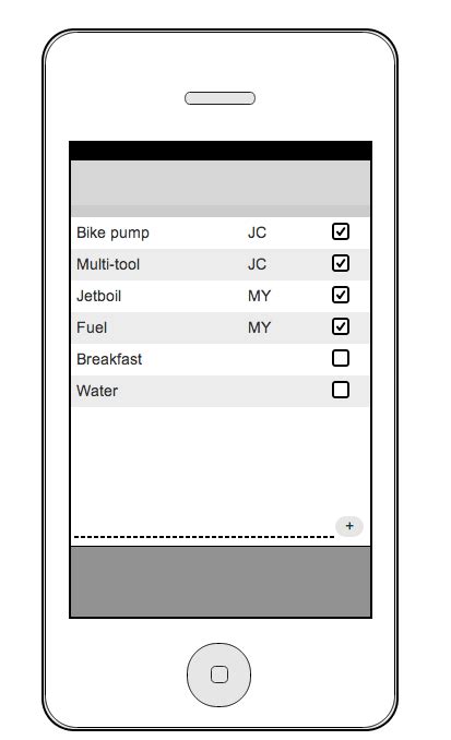 GitHub Machikoyasuda Angular Checklist Angular Firebase Checklist