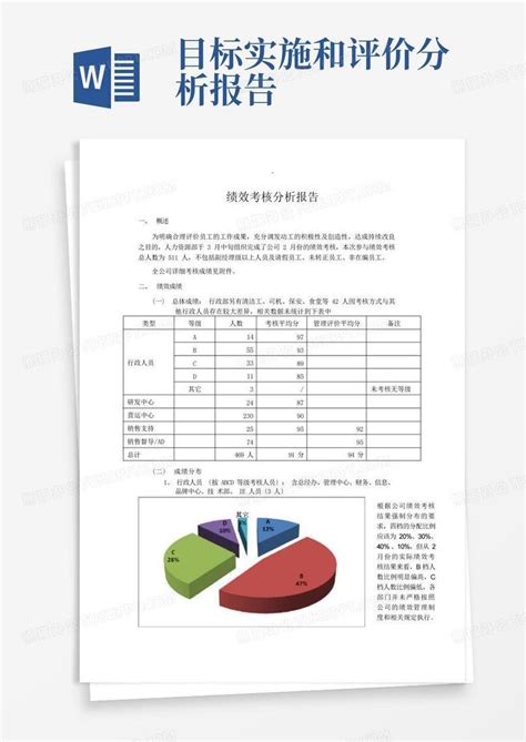 绩效考核分析实施报告及绩效管理工作计划总结word模板下载编号qpbpnxzz熊猫办公