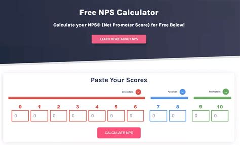 How To Use Nps To Improve Customer Experience For Different Types Of Customers