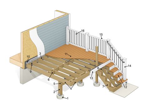 Typical Deck Plans