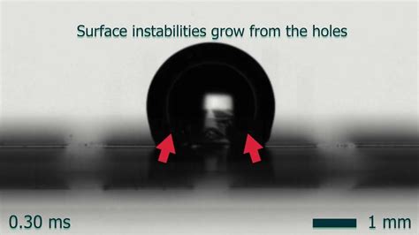 Collapsing Cavitation Bubbles Fyfd