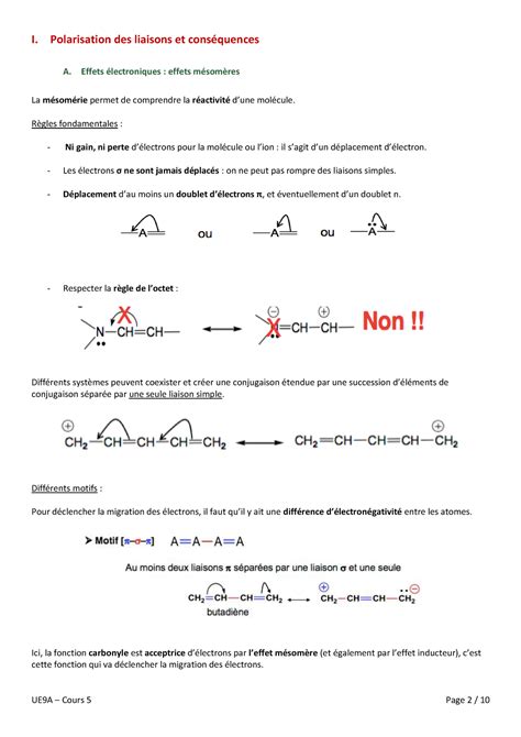 Ue9a Cours 5 Warning Tt Undefined Function 22 Warning Tt Undefined Function 22 I