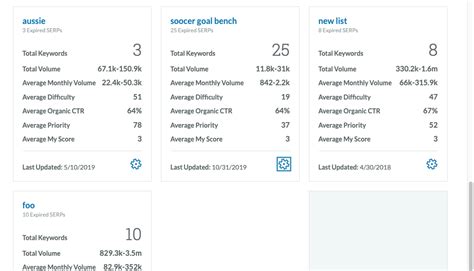 Modal Html Overflow Hidden Issue · Issue 18336 · Muimaterial Ui · Github
