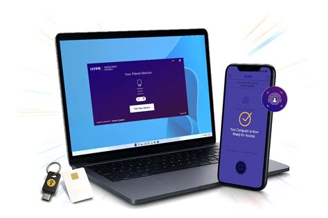 How Hypr Passwordless Authentication Works