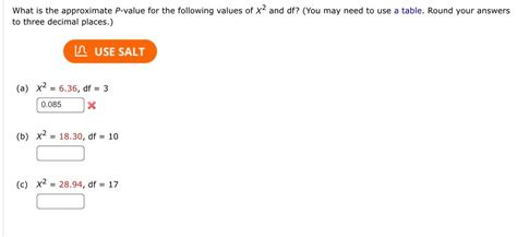Solved What Is The Approximate P Value For The Following Chegg