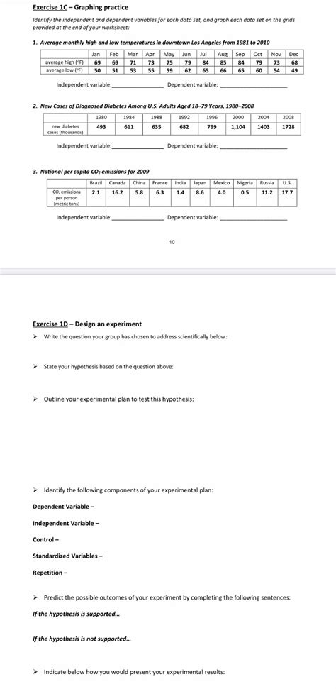 Solved Exercise 1C Graphing Practice Identify The Chegg Com