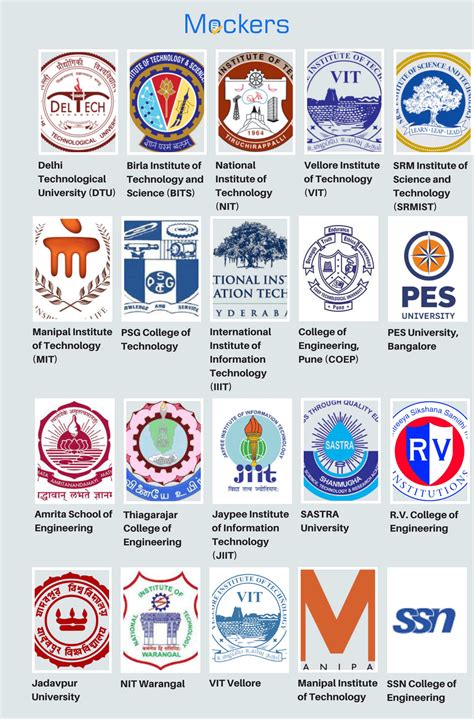 Vectors Jee Mains Questions And Answers Pdf