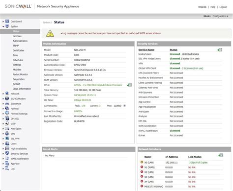 Sonicwall Nsa 250m Firewall Lab Unit Bonus T1 E1 Network Interface Card Ebay