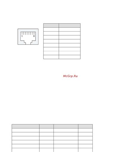 Moxa Eom 104 Evaluation Kit [16 22] Lan Ports And Pin Assignments