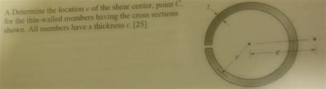 Solved A Determine The Location E Of The Shear Center Point