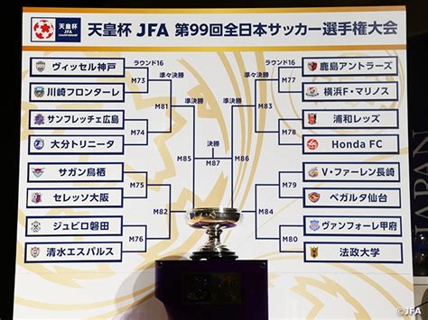ラウンド16 組合せ決定、チケットは831より販売 ～天皇杯 Jfa 第99回全日本サッカー選手権大会｜jfa｜公益財団法人日本サッカー協会