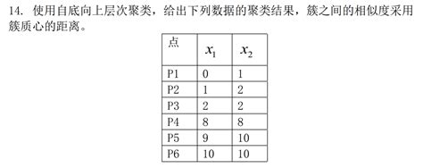 【一起入门machinelearning】中科院机器学习 期末题库 【计算题14 多选题10】 机器学习期末层次聚类agen计算题 csdn博客