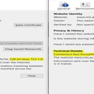 SSL TLS Encrypted And Non Encrypted Download Scientific Diagram
