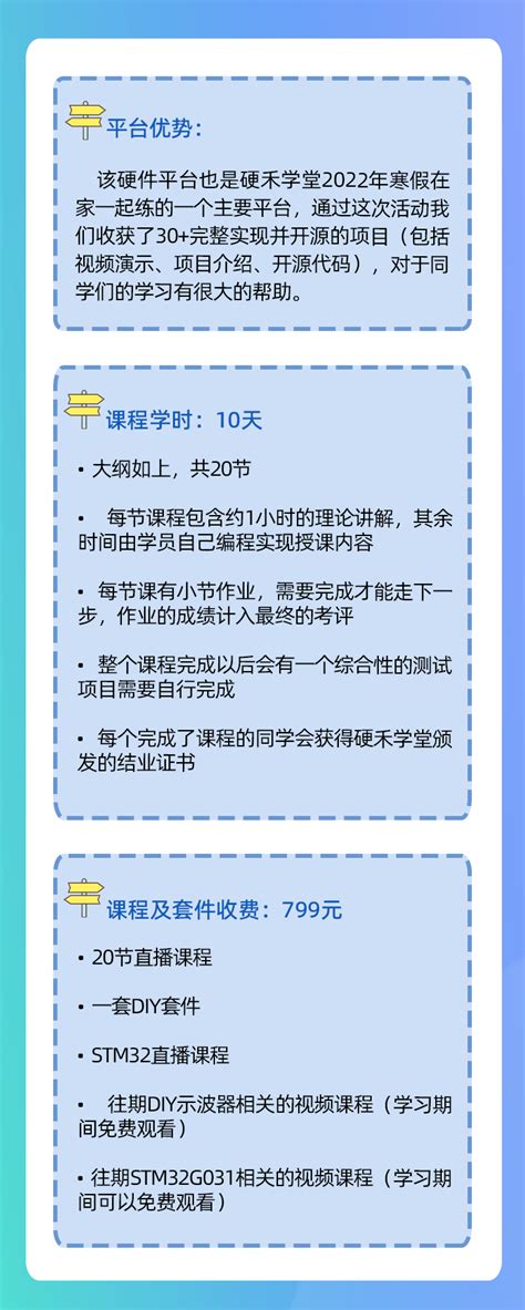 Master Embedded Systems And Core Concepts Of Testing Boardor