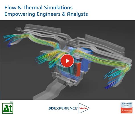 addonix technologies pvt ltd on linkedin computational fluid dynamics