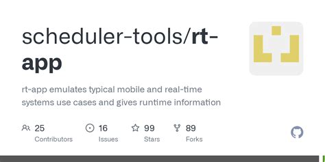 GitHub Scheduler Tools Rt App Rt App Emulates Typical Mobile And Real Time Systems Use Cases