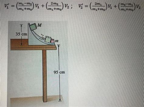 Solved As Given In The Figure In A Physics Laboratory A
