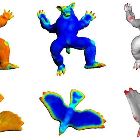 Mesh Saliency Via Absorbing Markov Chain With Patch Descriptor Based On Download Scientific