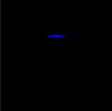 Scene Clipping Doesnt Work Properly · Issue 1573 · Thorvgthorvg