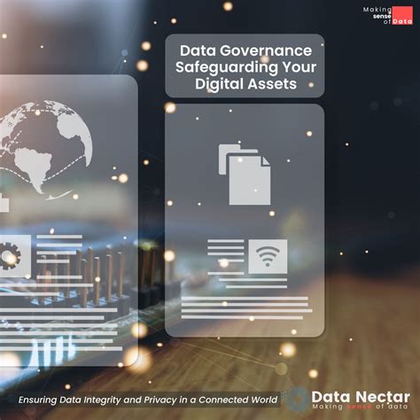 Data Nectar On Linkedin Data Security Datanectar Datagovernance Dataprivacy Securityfirst