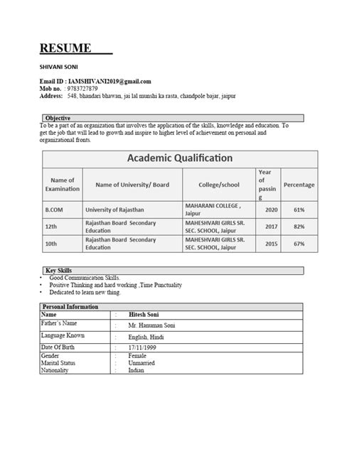 shivani resume pdf