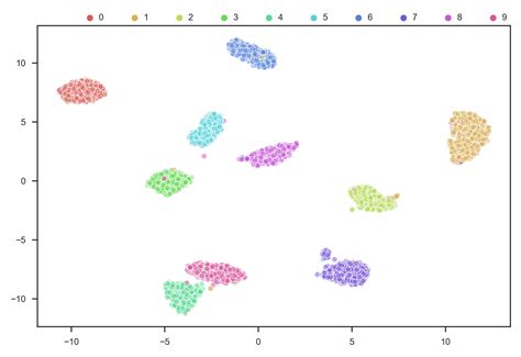 github rymc n2d a deep clustering algorithm code to reproduce results for our paper n2d