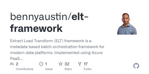 Elt Frameworkgithubworkflowscontroldb Deploymentyml At Main · Bennyaustinelt Framework