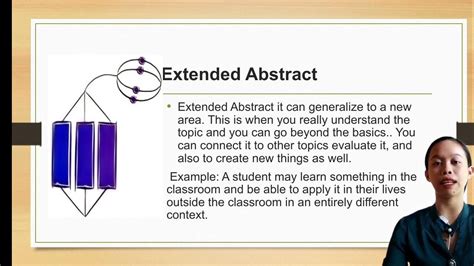 Solo Taxonomy Youtube