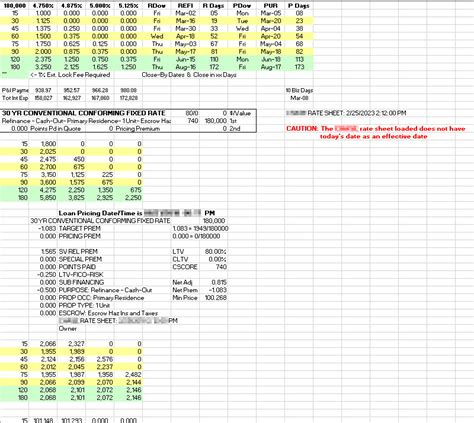 Excel Vba Pricing And Eligibility Engine Steves Portfolio