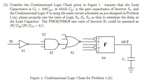 b ﻿consider the combinational logic chain given in