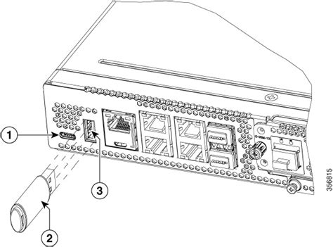Hardware Installation Guide For Cisco Catalyst 8300 Series Edge Platforms Install Internal